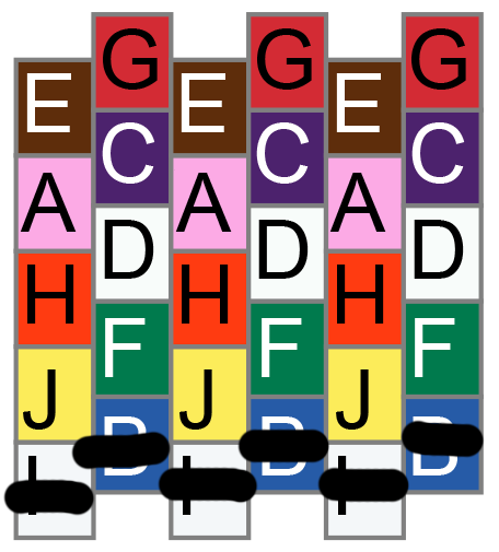 Tutorial: How to Read an Even Count Peyote Graph – Three Fates Design